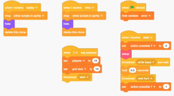 ScratchScreenShot - Laurel Highlands Education & Robotics