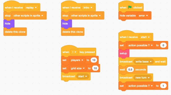 ScratchScreenShot - Laurel Highlands Education & Robotics
